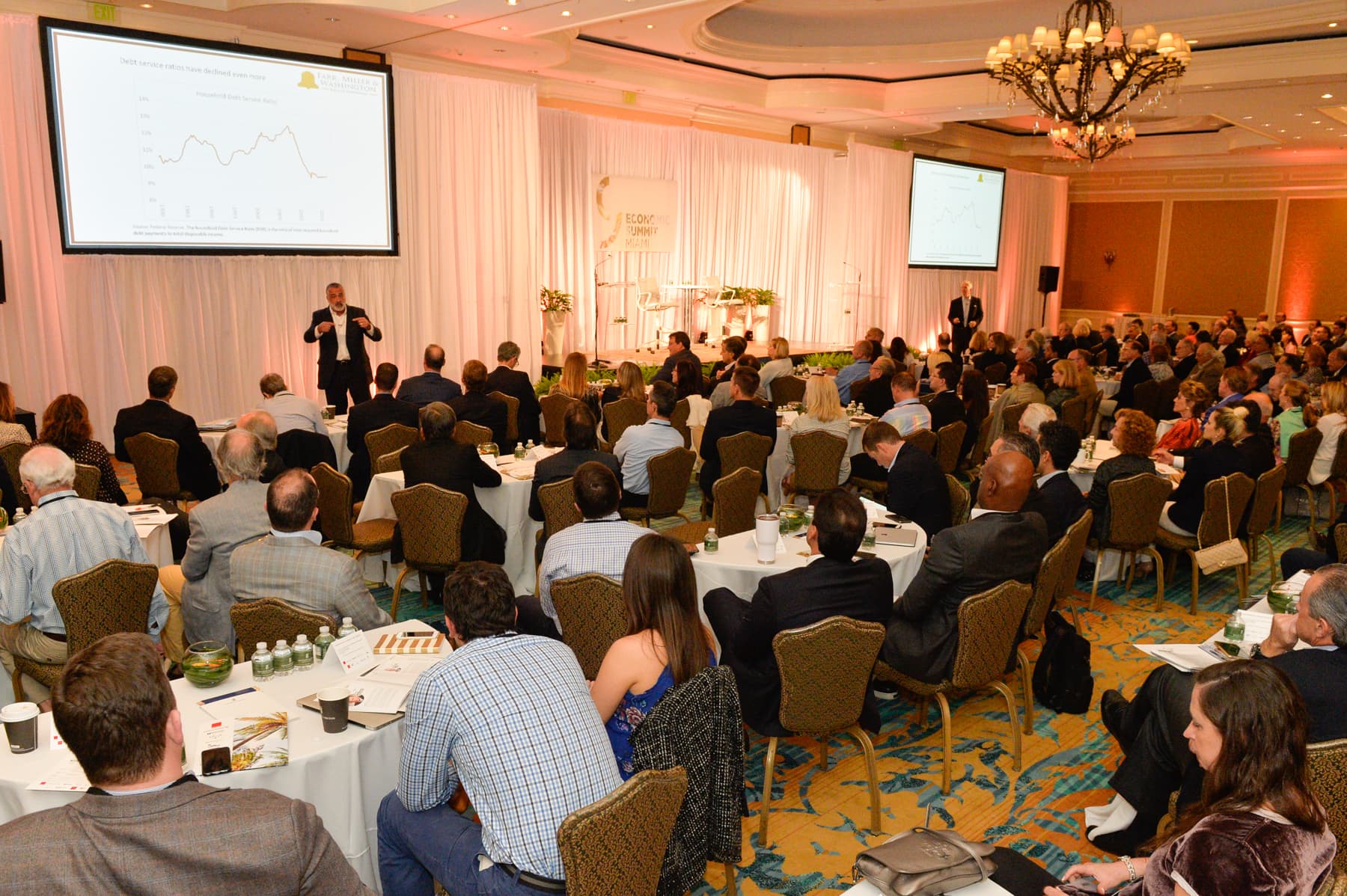 Young Presidents Organization (YPO) - Social Entrepreneurial Enterprises